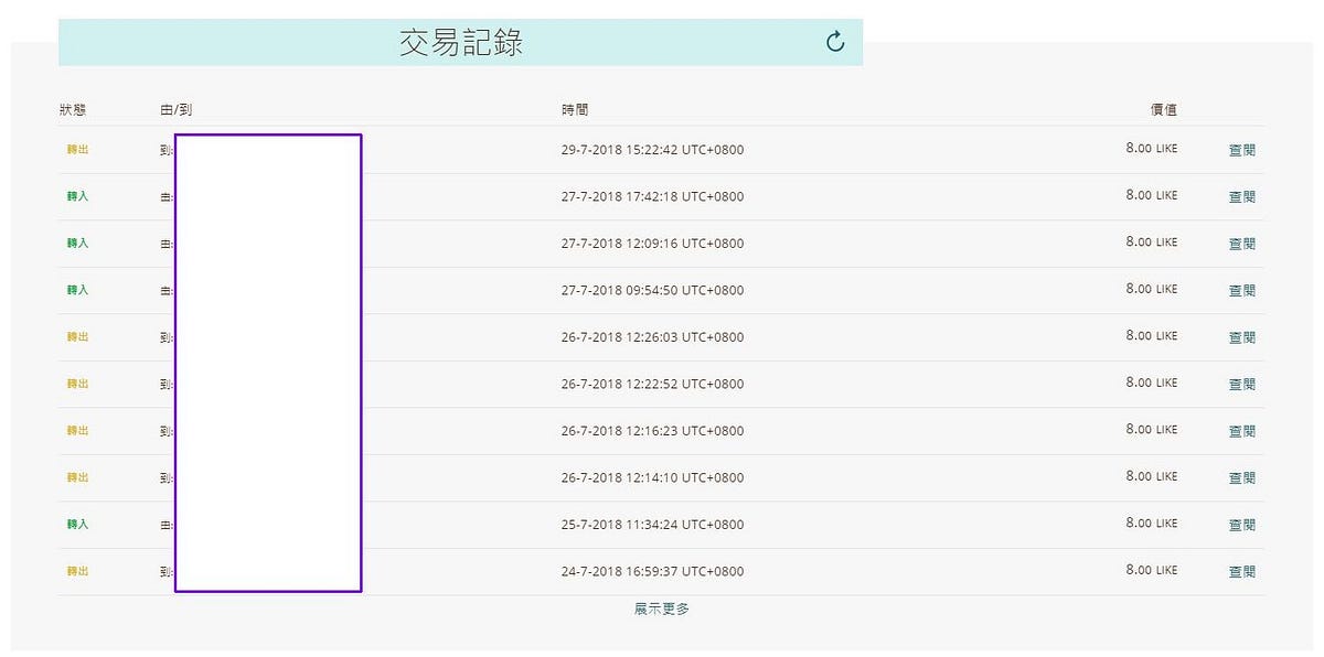 《LikeCoin 基金會化讚為賞活動》個人總結和觀察. 這個為時26天的活動到今天經已是最後一日，連續26日都要貼文原來真的不容易。基於 ...