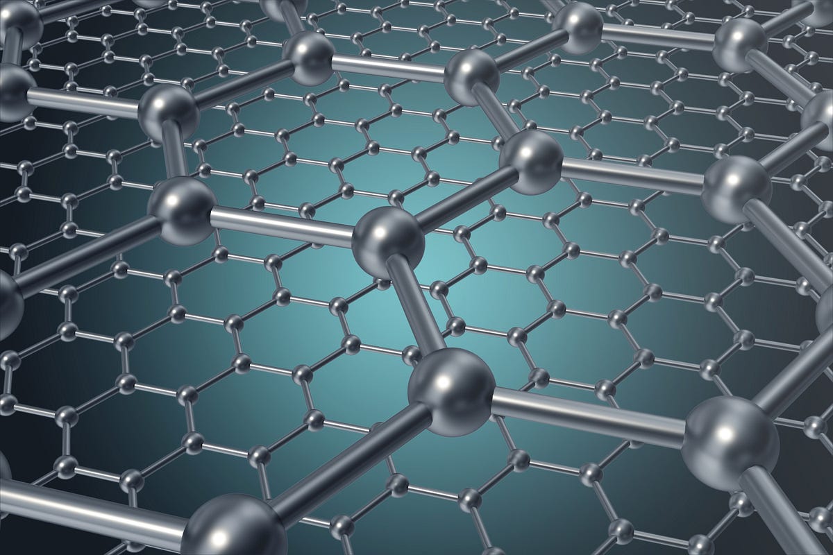 The Wonders and Limitations of Graphene | by Infinita Lab | Medium