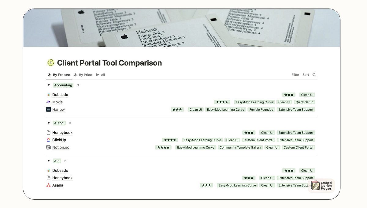 The Ultimate Client Portal Tool Comparison Guide | by Sara Loretta | Medium