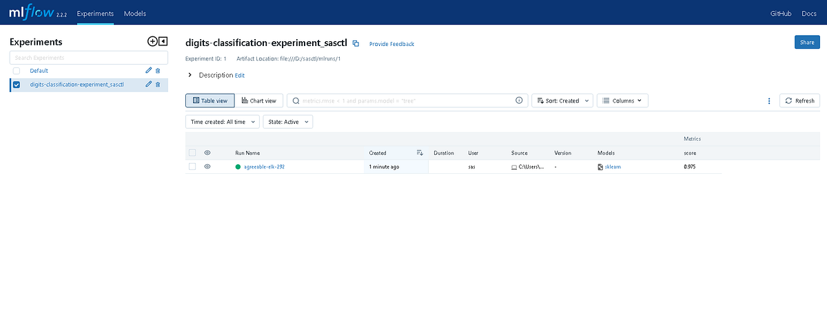 Registering MLflow Models to SAS Model Manager using sasctl: A Comprehensive Guide | by Rehab ...