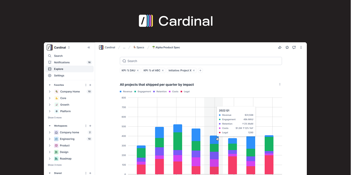 Designing Cardinal’s (YC W23) zero-to-one Product and Brand MVP | by ...