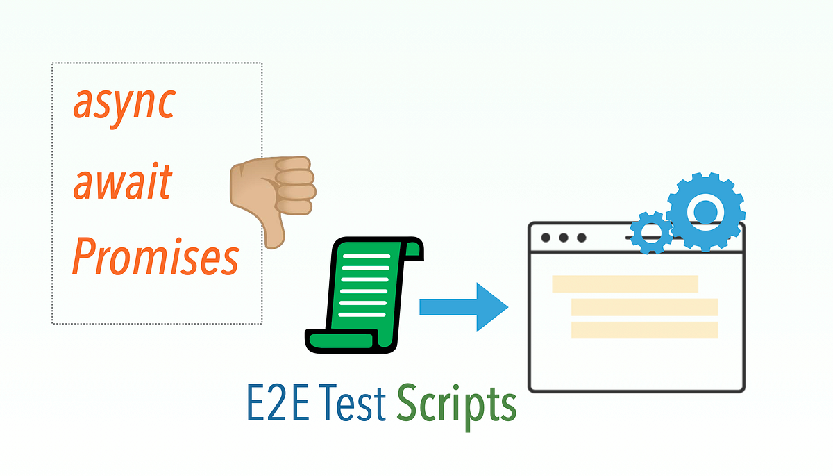 It is Wrong to Have Await and Promises in E2E Automated Test Scripts ...
