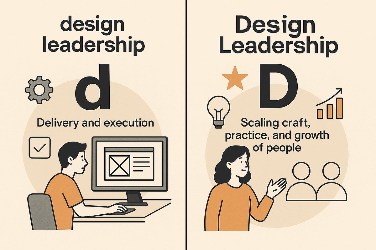 Big D vs Little d: The two faces of Design Leadership | by Darren Smith ...