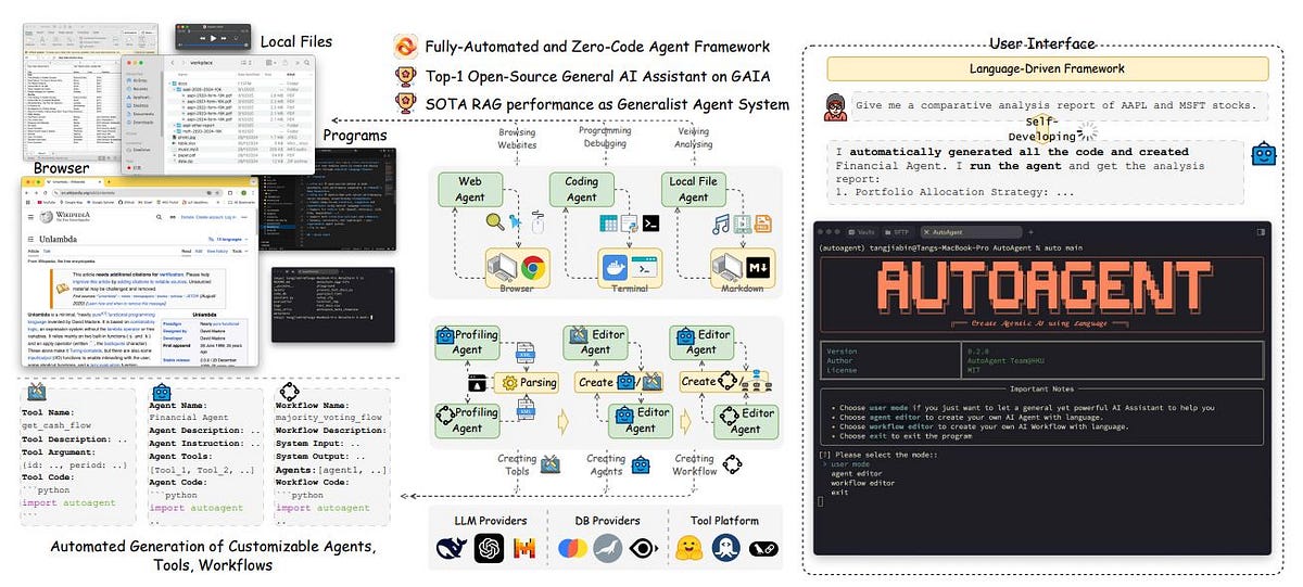 Autoagent A Zero Code Framework For Llm Agents — Exploring Its Multi Agent Architecture And