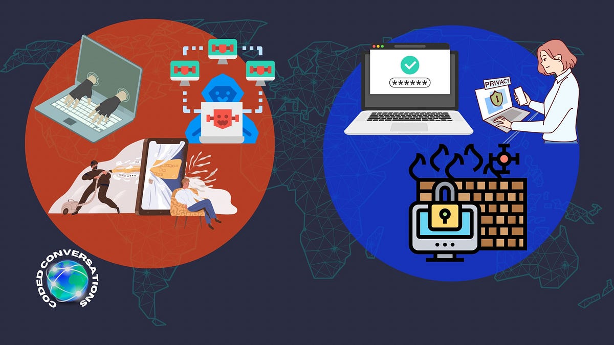 Cybersecurity Defense Playbook: Red vs. Blue Team Strategies 🥷🛡️👨‍💻 | by Coded Conversations ...