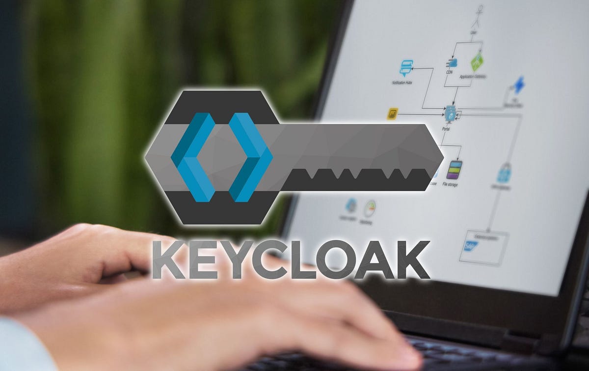 Configuring Password Policies In Keycloak 21 1 2 A Step By Step Guide
