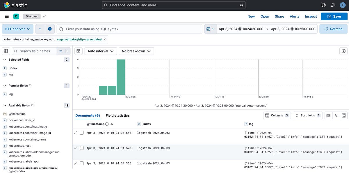 Nodejs From Hack To Prod Nodejs Scripts Are Easy And Quick To By Evgeny Arbatov Medium