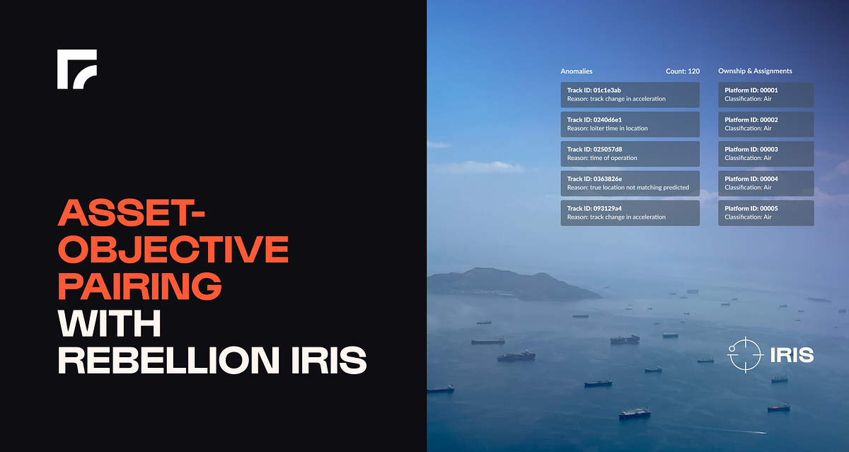 Next-Gen Mission Planning: Asset-Objective Pairing with Iris | by ...