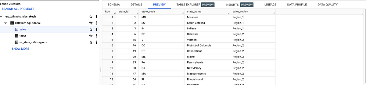 Enriching Unbounded Data with BigQuery Side Inputs Using Dataflow SQL | by Rakesh Erazuth ...