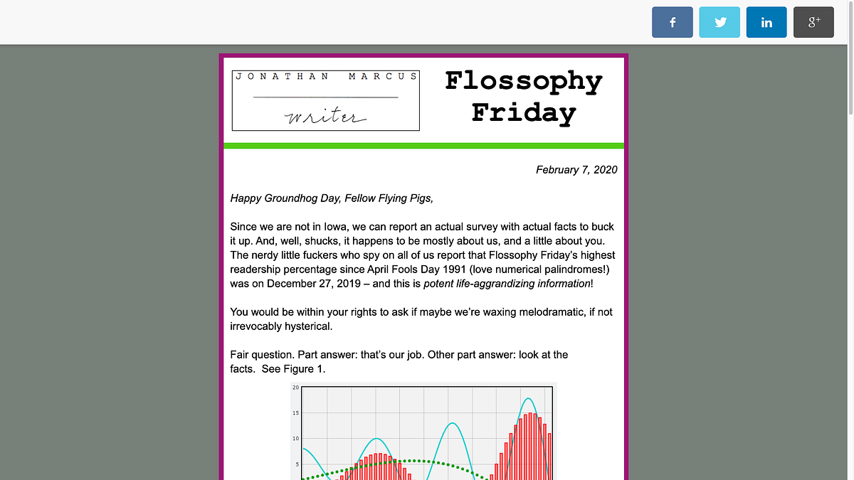 Flossophy Friday, February 7, 2020 | by Jonathan Marcus | Jonathan ...