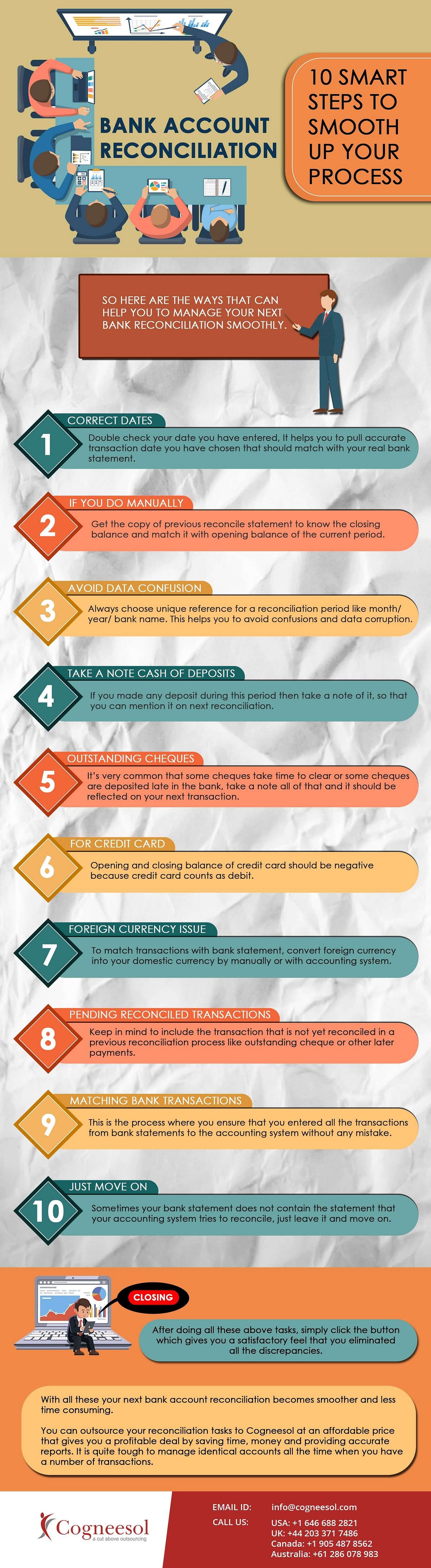 10 Smart Steps to Smooth up Bank Account Reconciliation Process | by ...