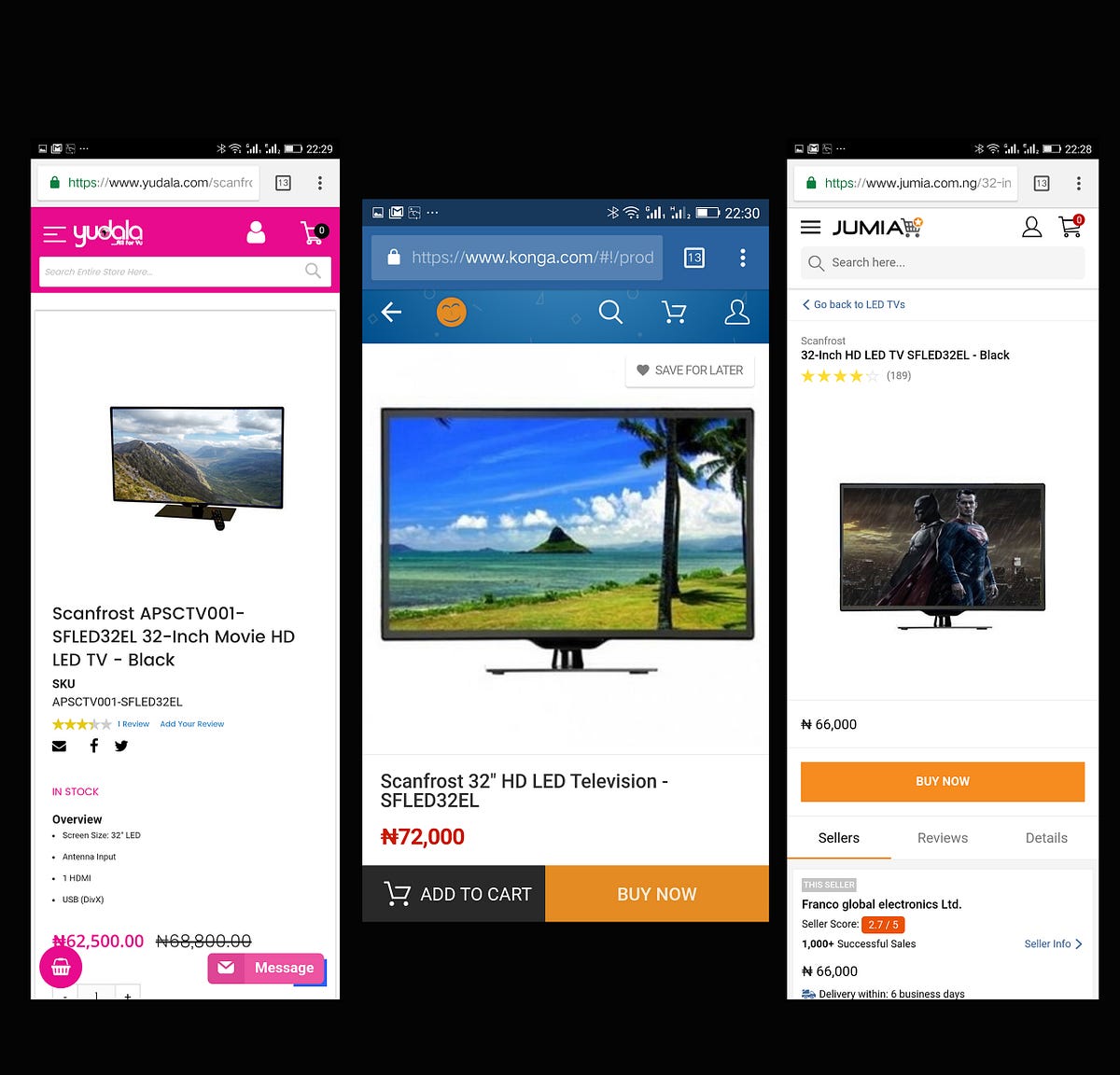 Yudala leads in eCommerce price war | by Peter Oluka | Medium