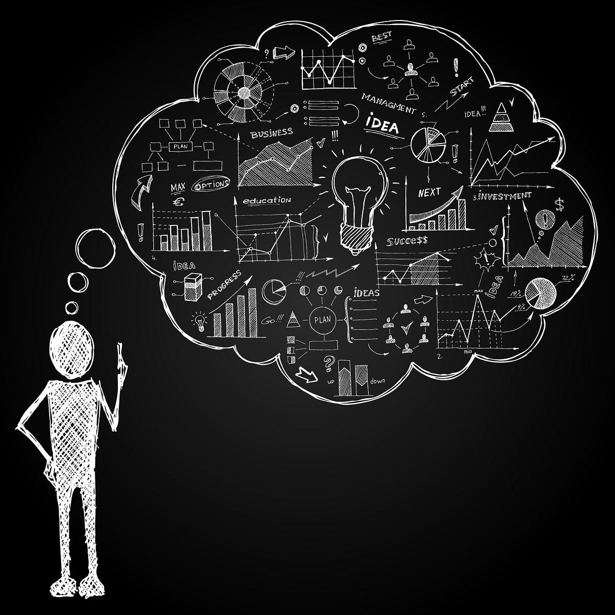 From Problems to Profits. How to Identify Winning Startup Ideas | by ...