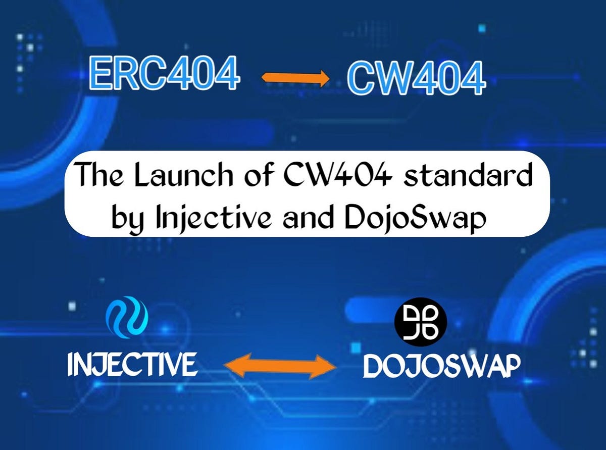 ERC404 to CW404, The Launch of CW404 standard by Injective and DojoSwap | by Joseph Ekene | Medium