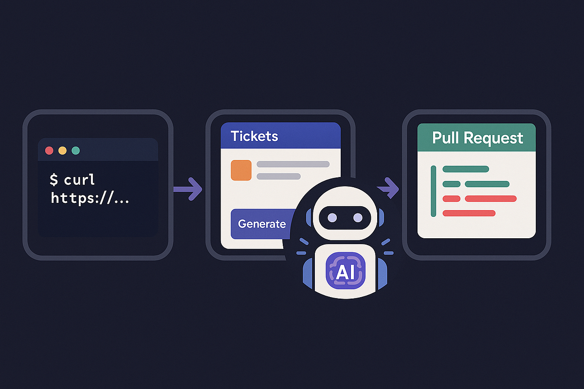 How I Built an AI-Powered Workflow to Auto-Generate GitHub Pull Requests | by Manuel Zelaya | Medium