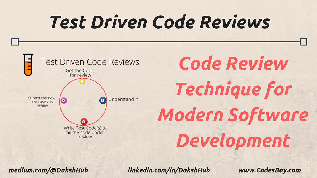 Test Driven Code-Reviews: A Code Review Technique which actually ...