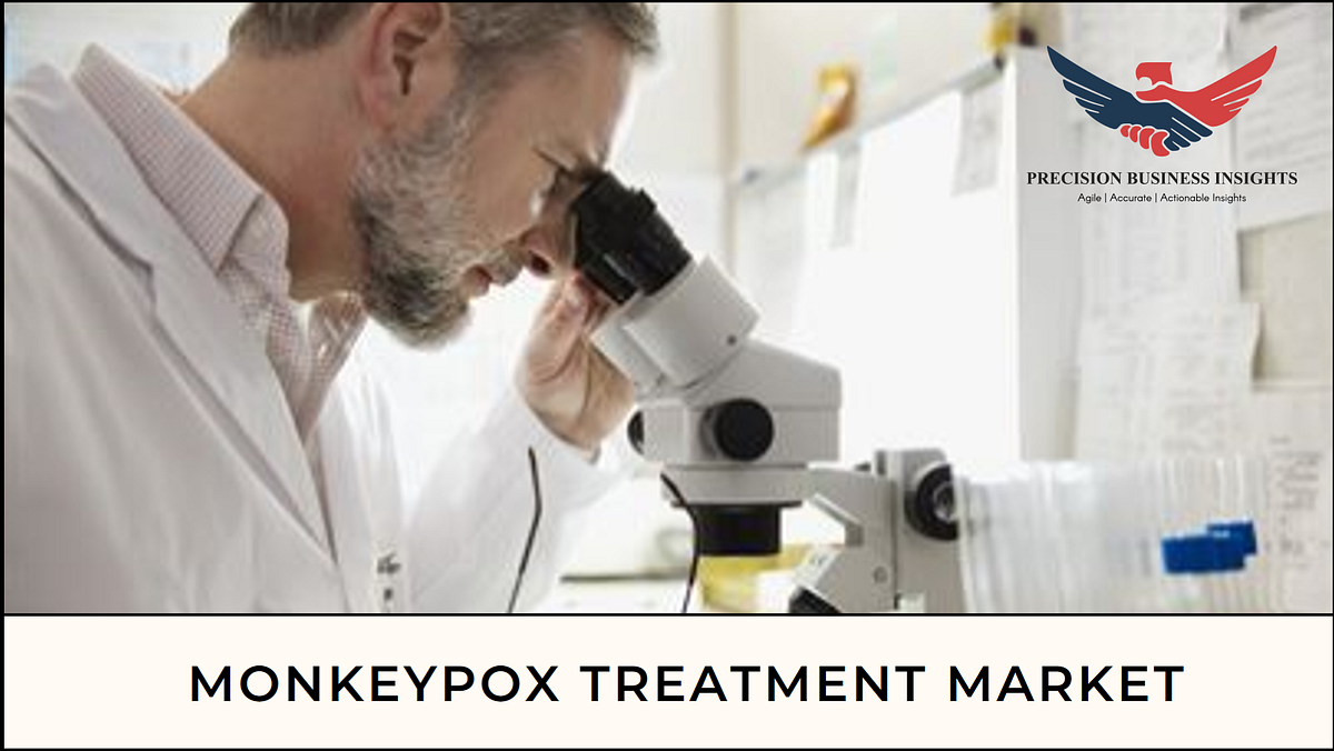 Monkeypox Treatment Market Current Status and Future Growth Prospects ...