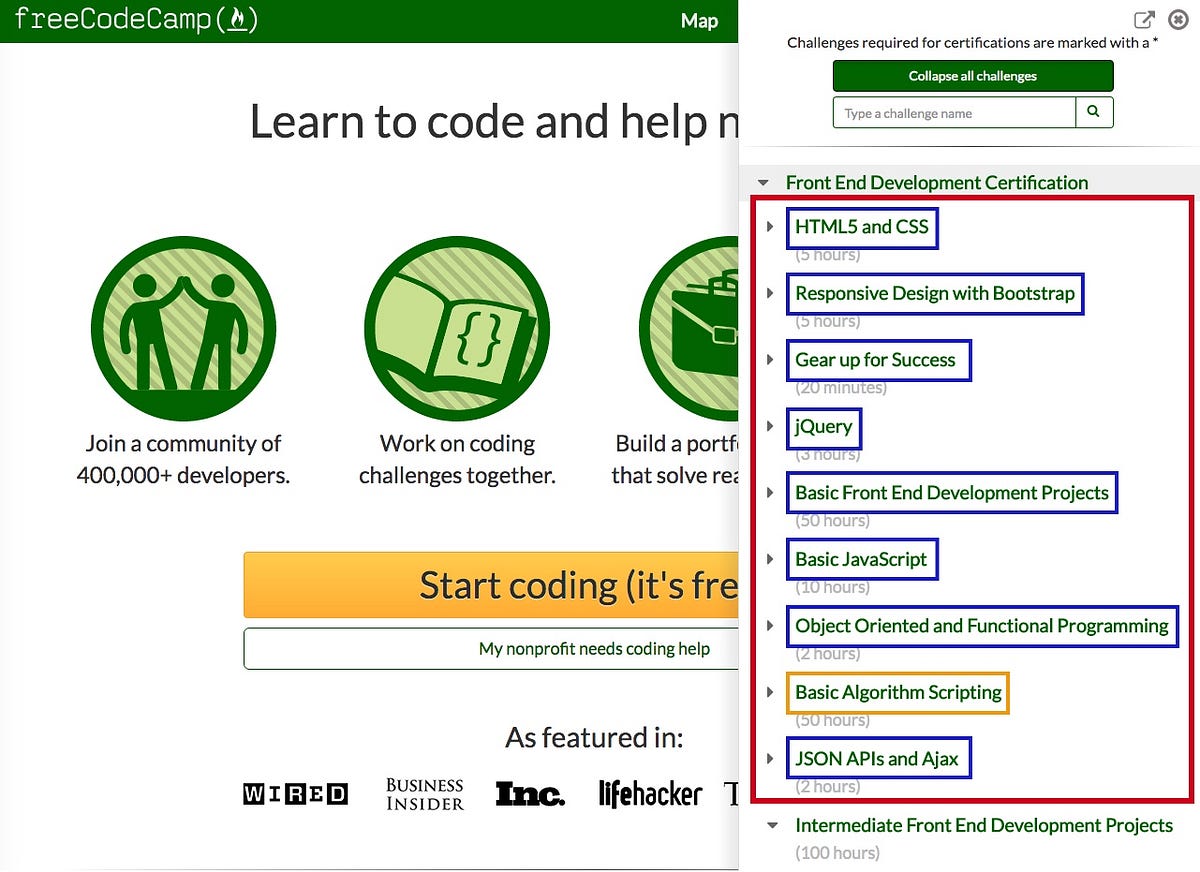 Announcing CodeWorks’ New Jumpstart Scholarship Program | by CodeWorks ...