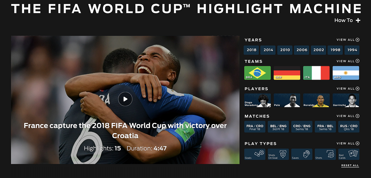 Covering the World Cup 2018 with AI and automation | by Freia | Global ...