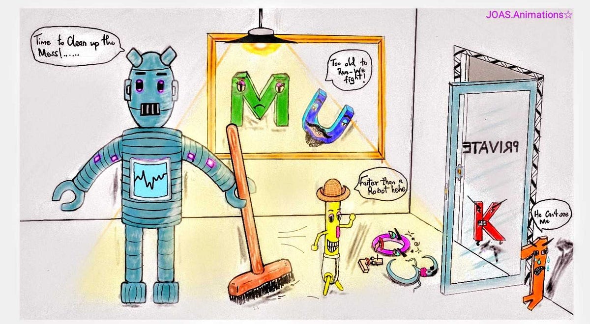 Data Cleaning: Prepare Data for Analysis and Machine learning | by ...