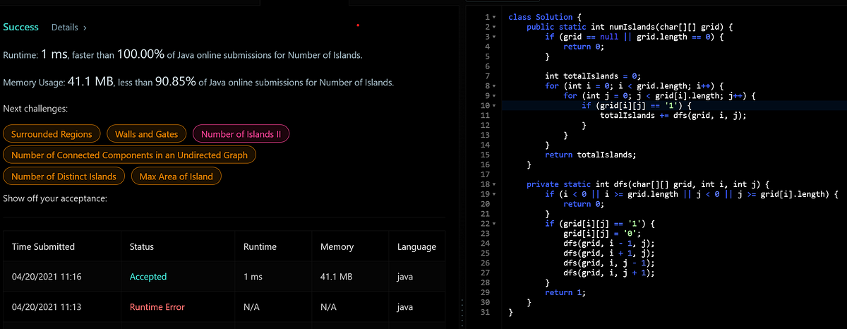 Number Of Islands — Code And Explanation | by janac | Medium