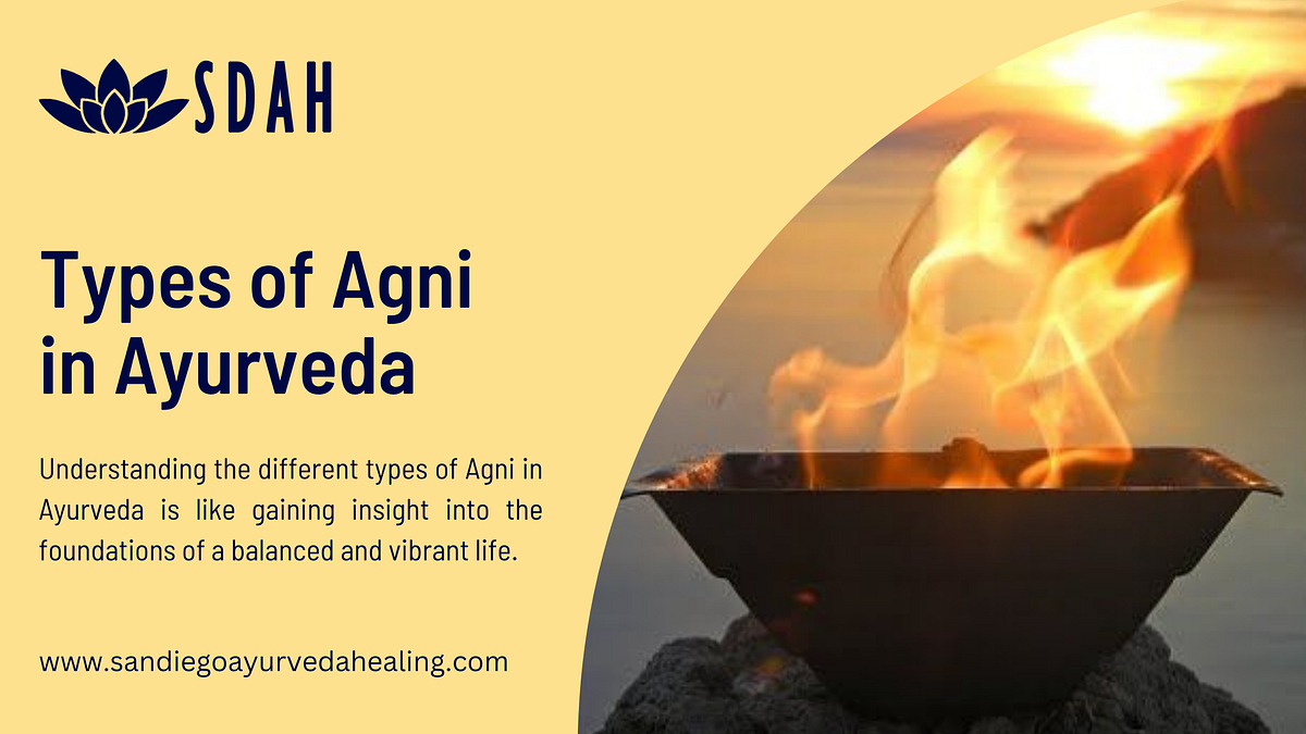 Types of Agni in Ayurveda. In Ayurveda, the concept of Agni, or… | by Liam P | May, 2024 | Medium