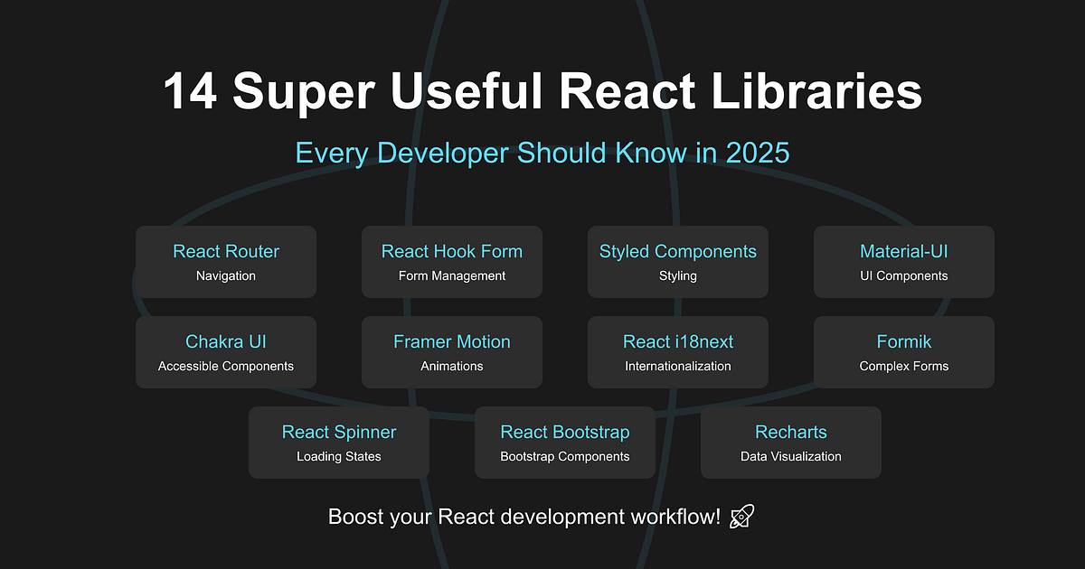 14 Must-Have React Libraries Every Beginner Developer Should Know in 2025: | by Dev_Onkar | Medium