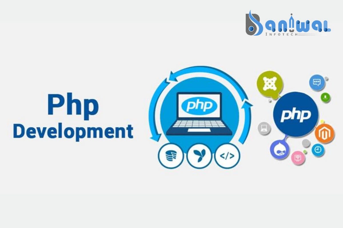 Best *PHP Web Development Services*Company | Baniwal Infotech | by ...