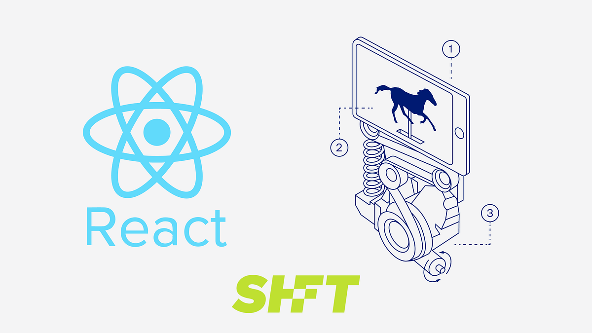 React Native Reanimated’a Hızlı Bir Bakış | by SHFT | Medium