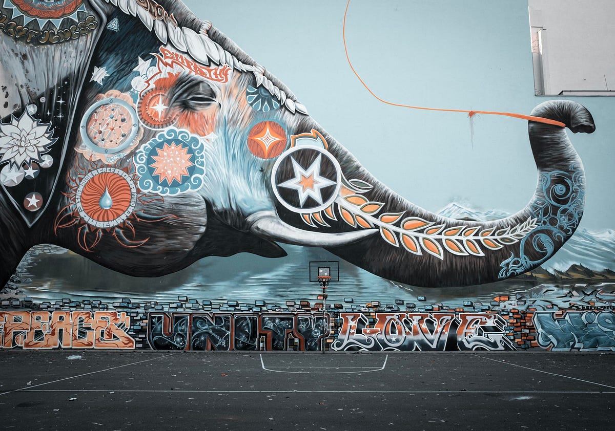 Philosophy of Creativity. Creativity is a very essential skill… | by ...