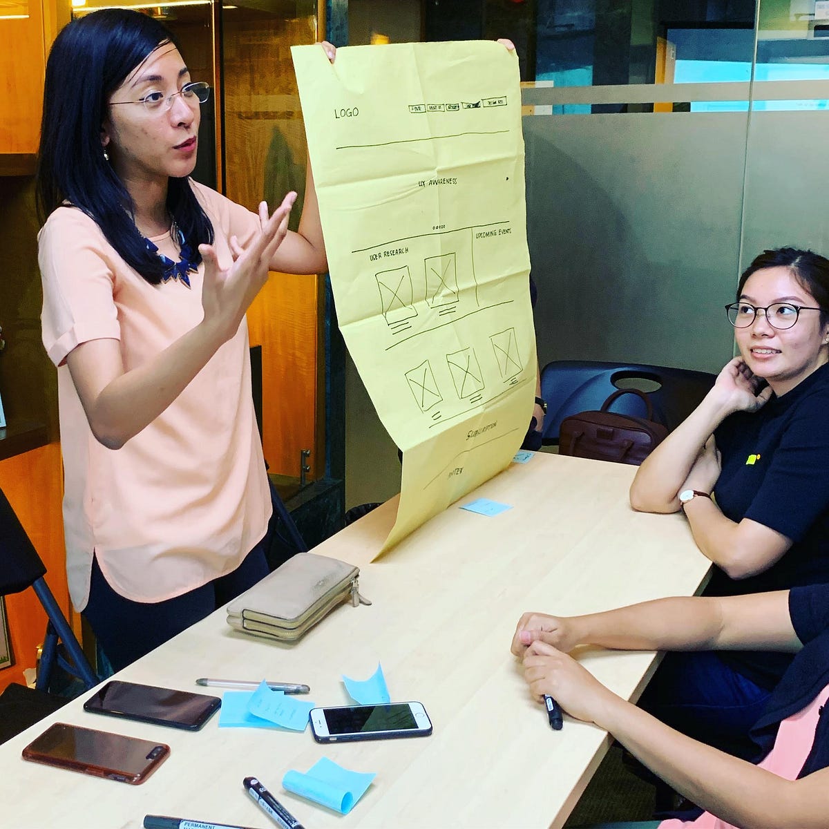 Using the Kano Model and visual design principles to design an app or ...