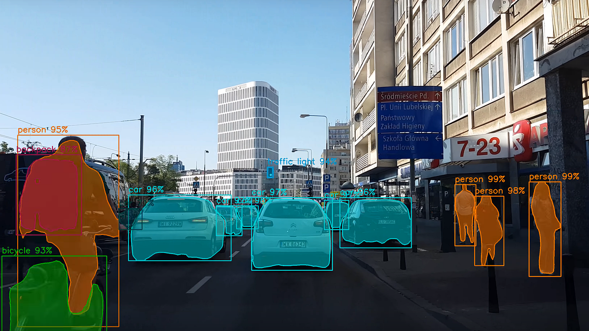 Object Detection in 4K Dashcam Videos | by Karol Majek | Medium