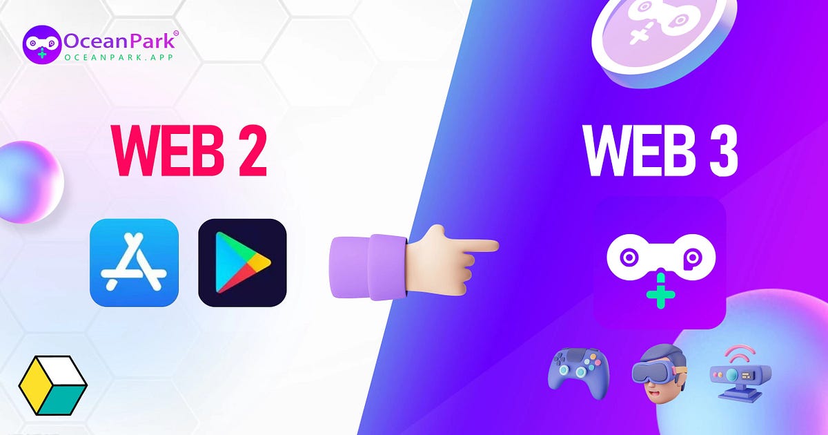 OceanPark— the ice-breaking blade of Web3 mobile experience | by MetaOceanPark | Medium