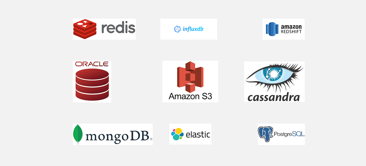 Database types to choose from. When we start building a new product or ...