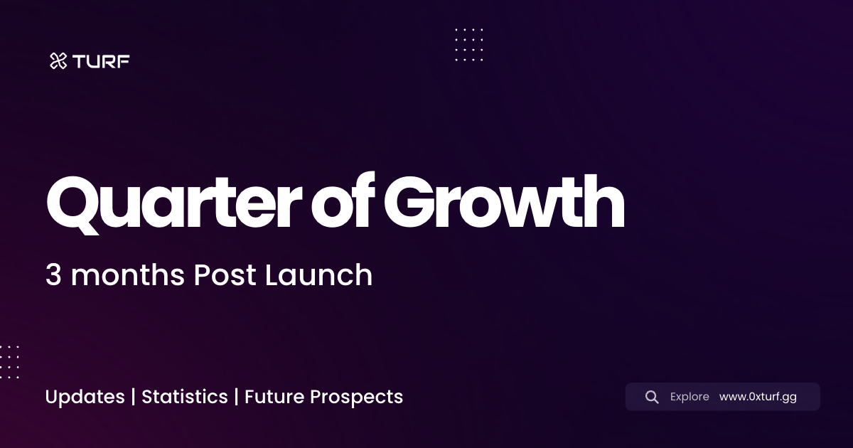 Quarter of Growth — 3 months Post Launch | by Dibyo Majumder ...