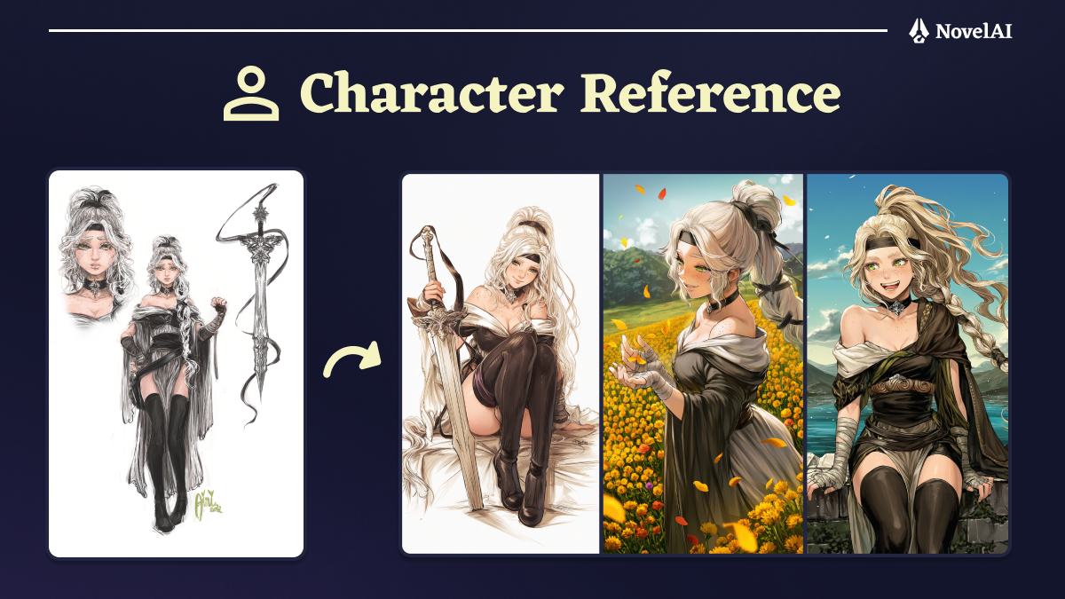 Preview Release: NovelAI Character Reference for Consistent Characters ...