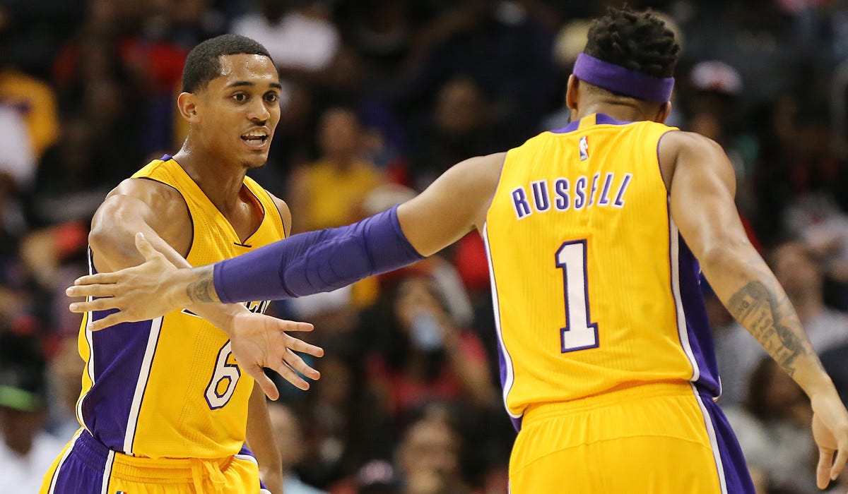 NBA Stock Market: The Lakers Love Basketball | by serge | Armchair ...