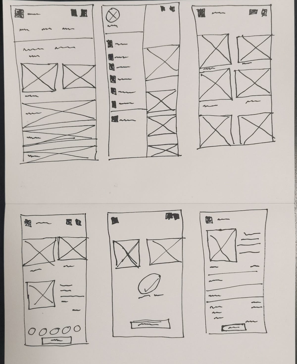 IronHack Challenge #2: Wireframing | by Joao Rodrigues | Medium