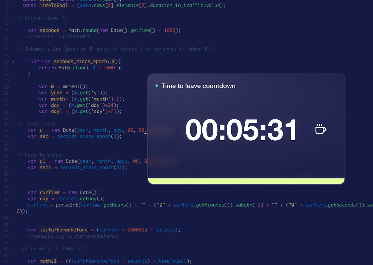 Breaking the wall between Design and Code — Personal dashboard | by ...