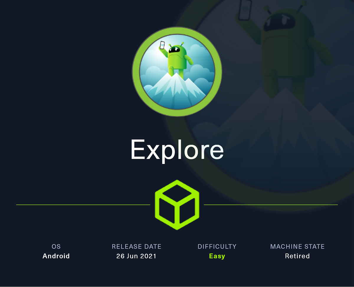 “Explore” HTB Machine — Walkthrough | By Or Balog | by Or Balog | Medium