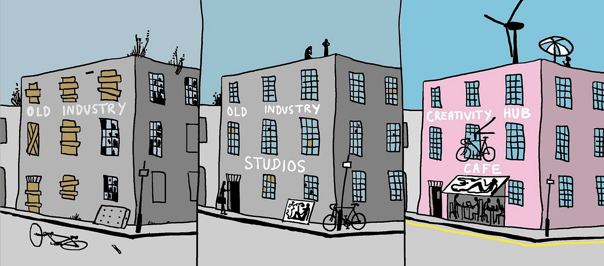 Wrapping up Urban Policy by Tackling Commercial Gentrification | by ...