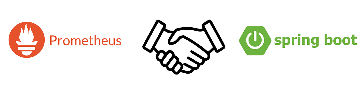 The Power Of Spring Boot Actuator And Prometheus In Enhancing Service Monitoring By Batuhan