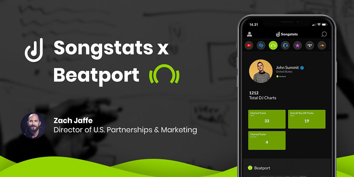 How to get featured on Beatport. Beatport is the leading download store ...