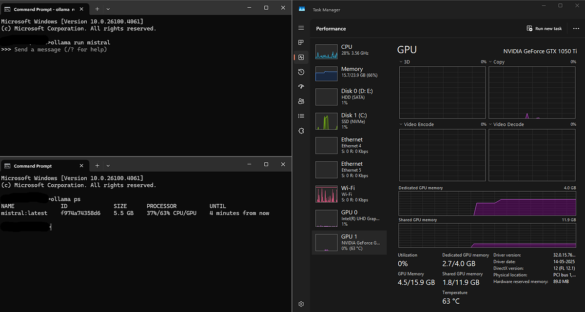 Fixing Ollama Crashes on Windows When Using an NVIDIA GPU | by vvs | Medium