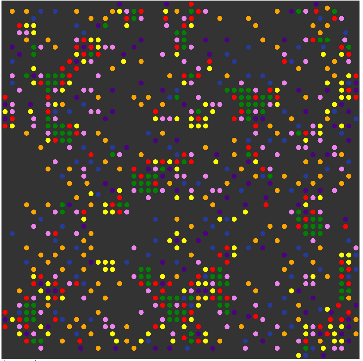 Conway: A Cellular Automaton Tribute | by Douwe Osinga | The Startup ...
