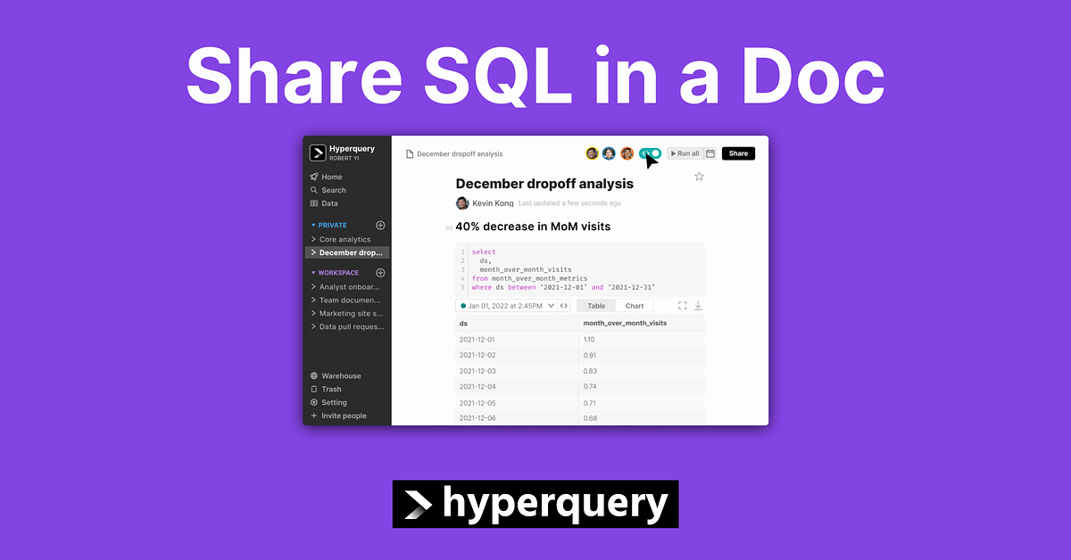 Sharing SQL F**king Sucks. Everyone SQLs | by Joseph Moon | Hyperquery