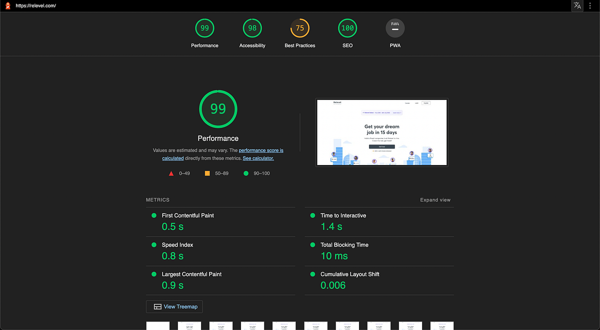 Building faster websites: Measuring web performance | by Shashwat | Medium
