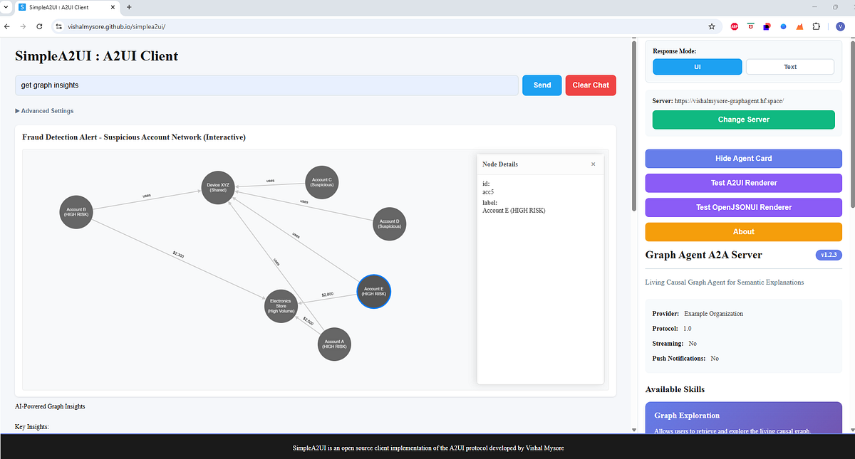 Agentic Knowledge Graphs with A2UI: Building Interactive Causal Graph ...