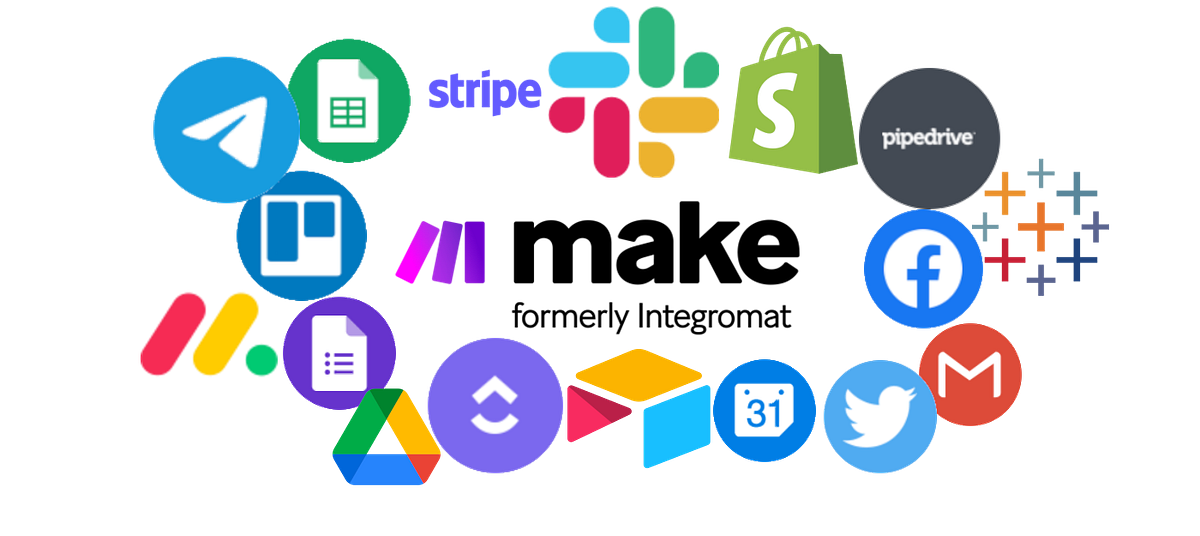Workflow Automation and Why You Should Be Using It | by G. Lawrence ...