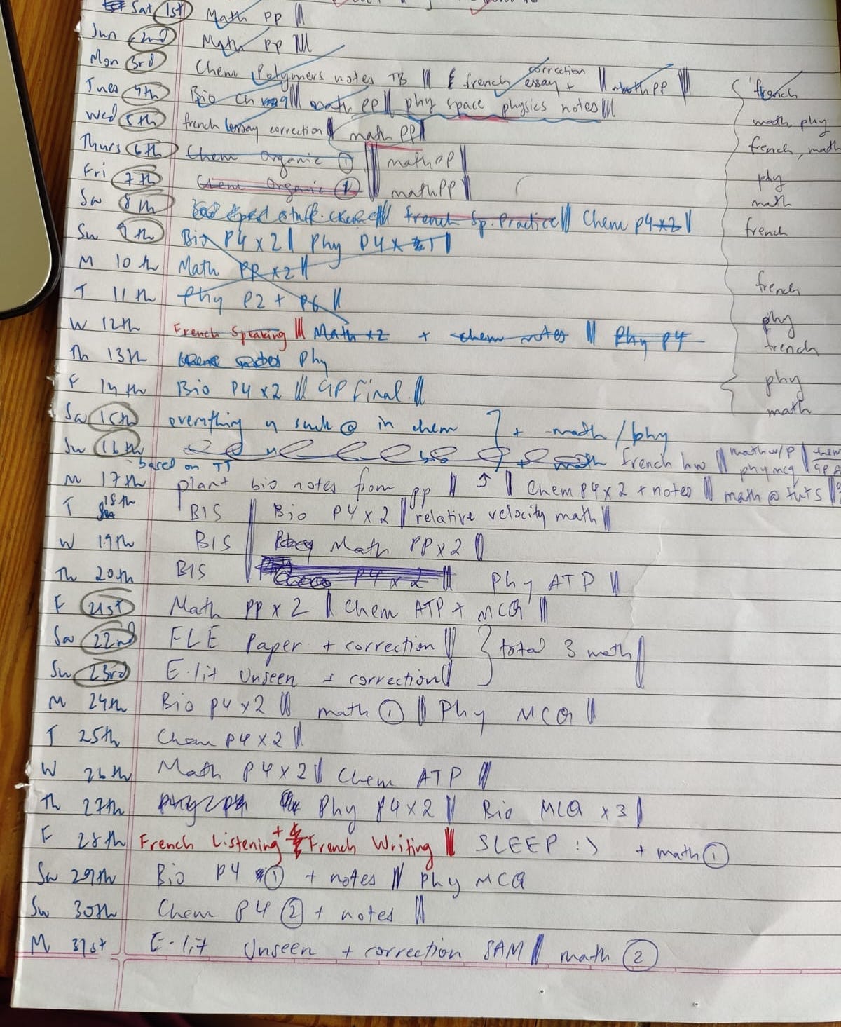 Pens, paper and productivity: how to make a study timetable | by Aashna ...